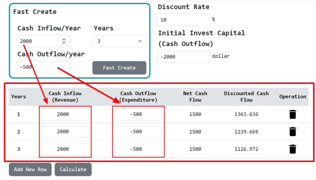 How to use Net Present Value (NPV) calculator - Hsiu Hsiu's Blog